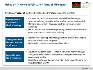 Community Health Worker Models: A focus on Sustainability MIKE PARK | PDF