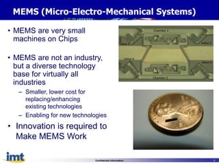 MEMS today | PPT