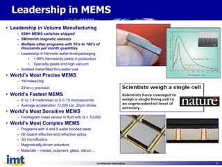 MEMS today | PPT