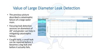 TECHNOLOGIES FOR IDENTIFYING AND REDUCING LEAKAGE / REAL LOSSES | PDF | Water Services | Home ...