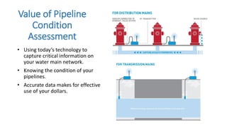 TECHNOLOGIES FOR IDENTIFYING AND REDUCING LEAKAGE / REAL LOSSES | PDF ...