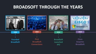 Reinventing the Future of Unified Communications | PDF