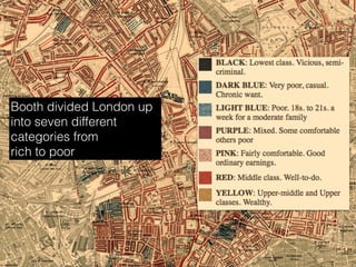 Charles Booth's 1897 poverty map: The Stoke Newington notes | PPT