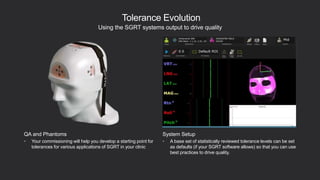 Every Patient, Every Treatment: Expanding SGRT for All Indications | PPTX