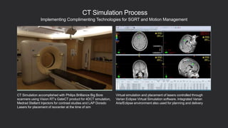 Every Patient, Every Treatment: Expanding SGRT for All Indications | PPTX
