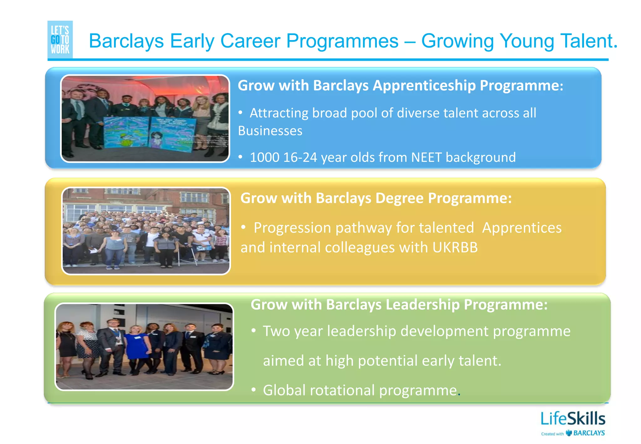 Developing Future Leaders | PDF