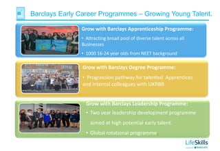 Developing Future Leaders | PDF