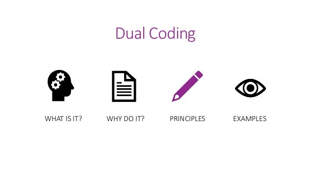 Dual Coding
