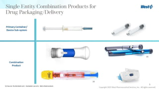 DERISKING THE TRANSITION FROM VIAL TO DRUG-DEVICE COMBINATION PRODUCT ...