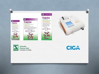 Mike Wakeman - Case Study - CRP in community pharmacy | PPTX