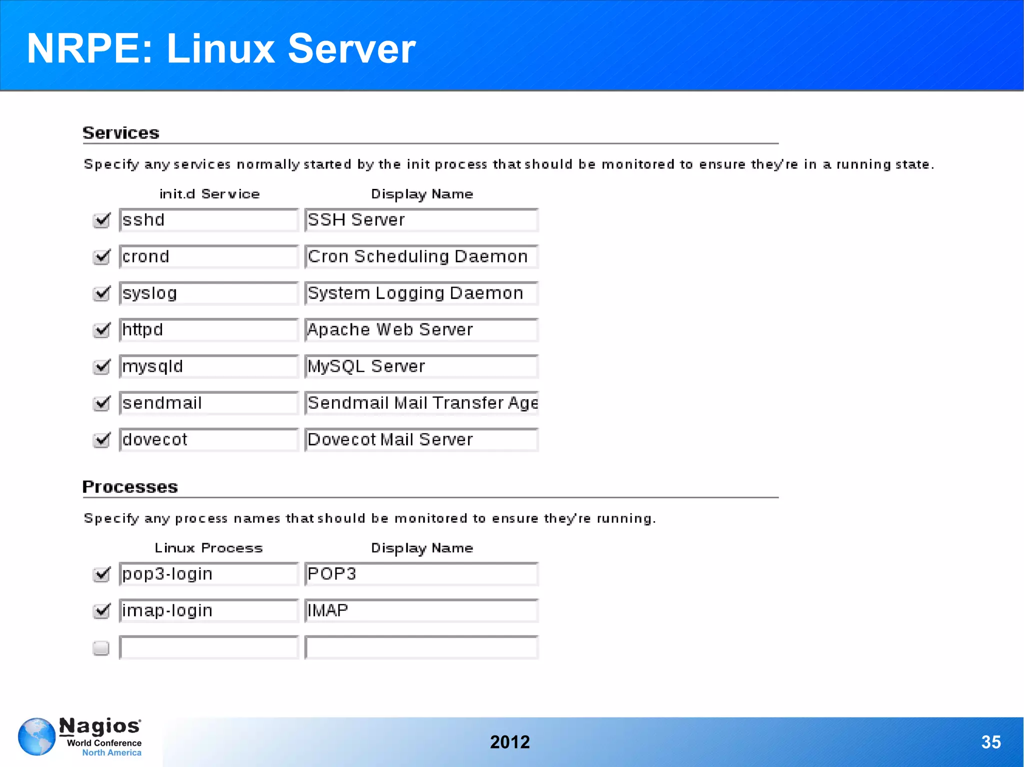 Nagios Conference 2012 - Mike Weber - NRPE | PPT