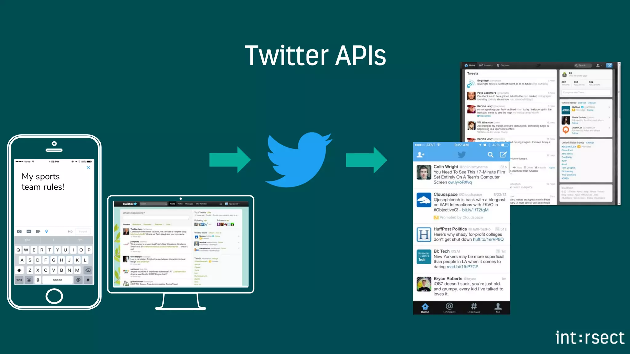 Introduction to APIs, Integrations and Open Data | PPT