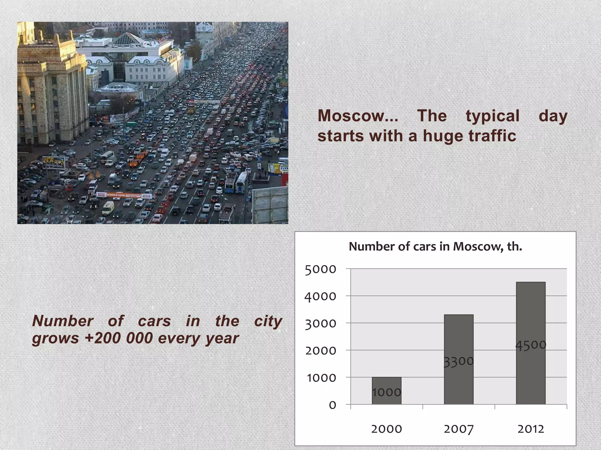 Mikhail kuznetsov | PPT