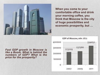 Mikhail kuznetsov | PPTX