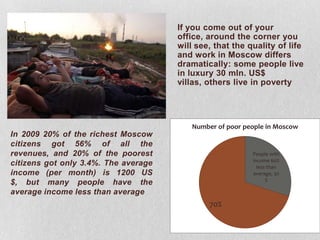 Mikhail kuznetsov | PPTX