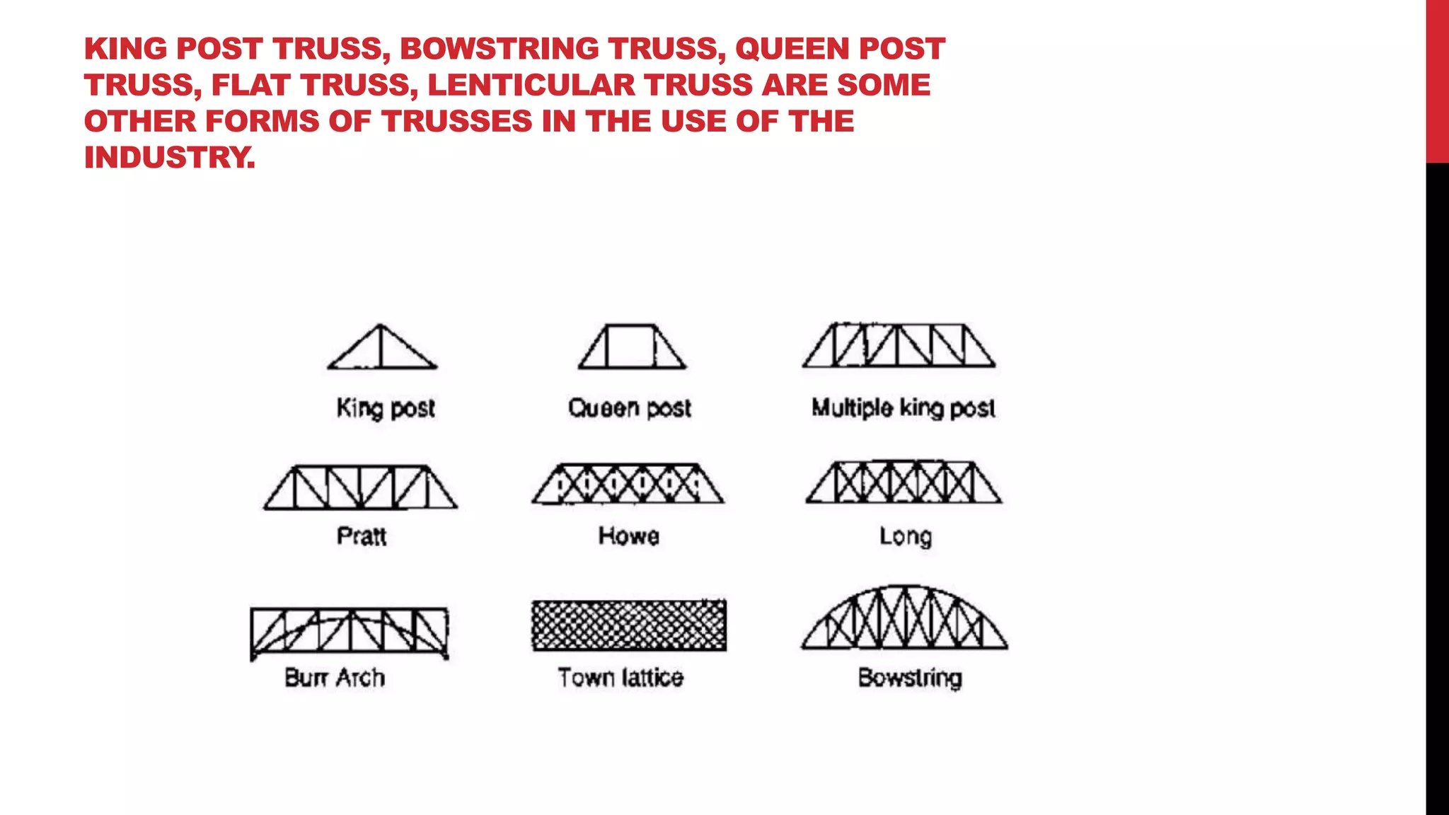 Structural Concept of Trusses | PPTX