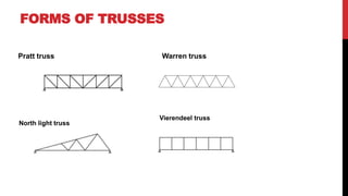 Structural Concept of Trusses | PPTX