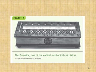 Mikial Singh Nijjar | The Definition of Computer Science | PPT