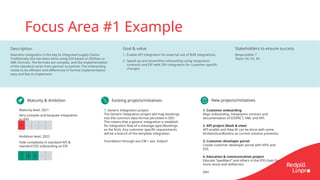 API Strategy and Selecting the Right Platform - by Mikkel Iversen ...
