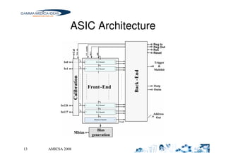 A Low Power & Low Noise Multi-Channel ASIC for X-Ray and Gamma-Ray ...