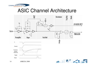 A Low Power & Low Noise Multi-Channel ASIC for X-Ray and Gamma-Ray ...
