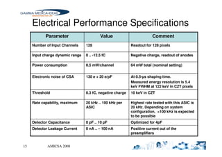 A Low Power & Low Noise Multi-Channel ASIC for X-Ray and Gamma-Ray ...
