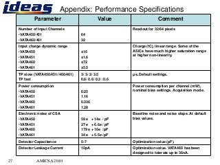 A Low Power & Low Noise Multi-Channel ASIC for X-Ray and Gamma-Ray ...