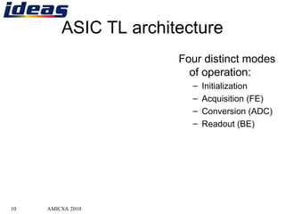 Multi-channel Detector Readout Integrated Circuits with ADCs for X-ray and Gamma-ray ...