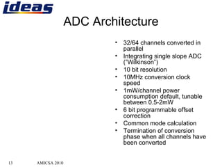 Multi-channel Detector Readout Integrated Circuits with ADCs for X-ray and Gamma-ray ...