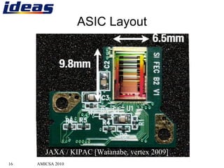 Multi-channel Detector Readout Integrated Circuits with ADCs for X-ray ...
