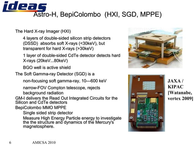 Multi-channel Detector Readout Integrated Circuits with ADCs for X-ray and Gamma-ray ...