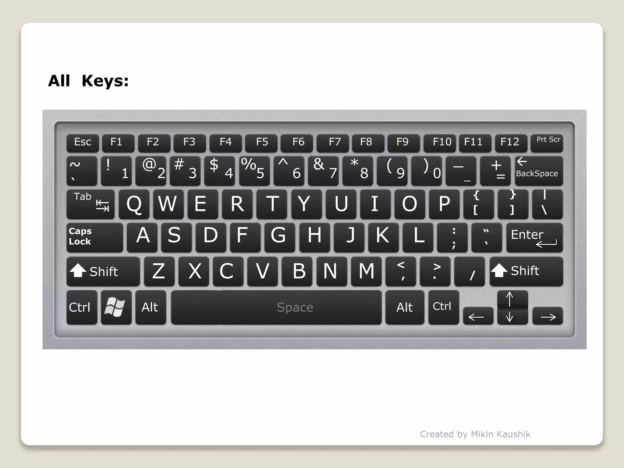 KEYBOARD | PPTX