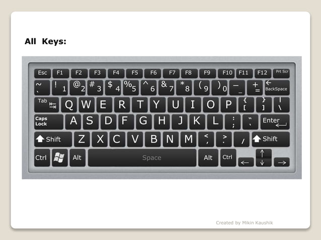 KEYBOARD | PPTX