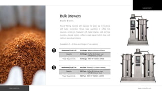 Miko Coffee Machines | PPTX