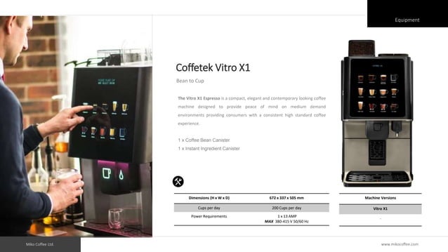 Miko Coffee Machines | PPTX