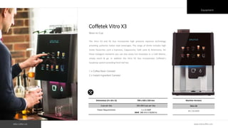 Miko Coffee Machines | PPTX