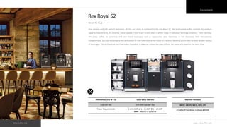 Miko Coffee Machines | PPTX