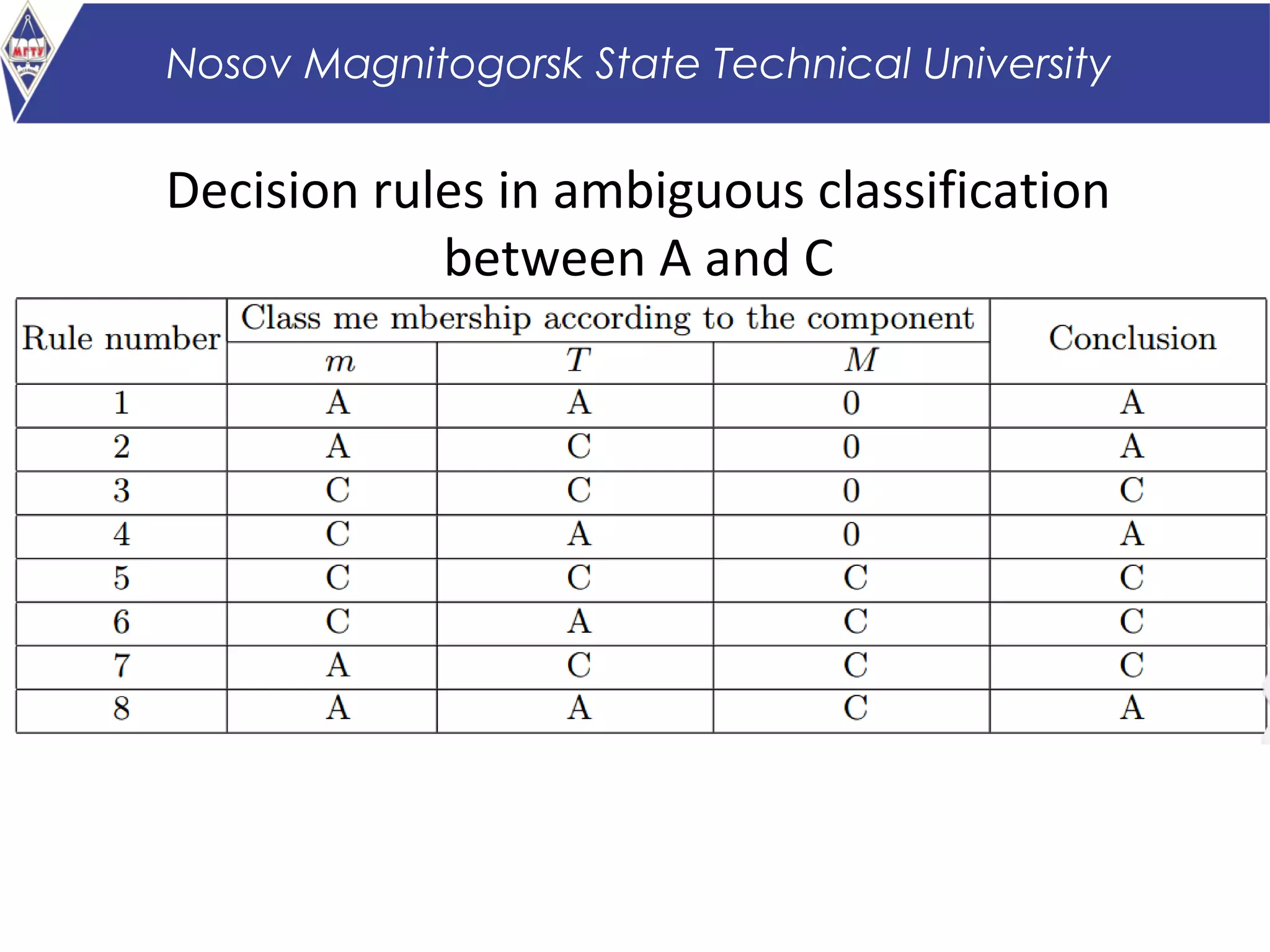 Oxana Logunova - The Results Of Sulfur Print Image Classification Of ...