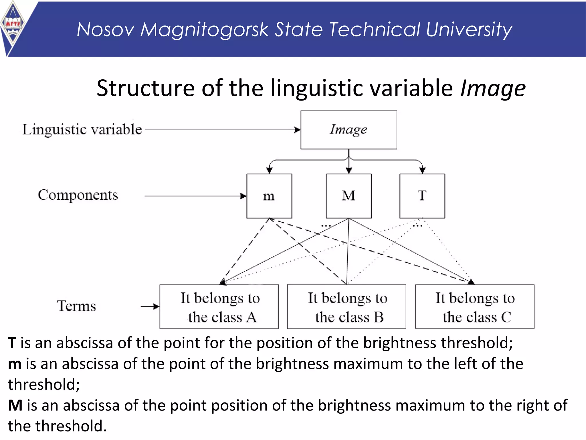 Oxana Logunova - The Results Of Sulfur Print Image Classification Of ...