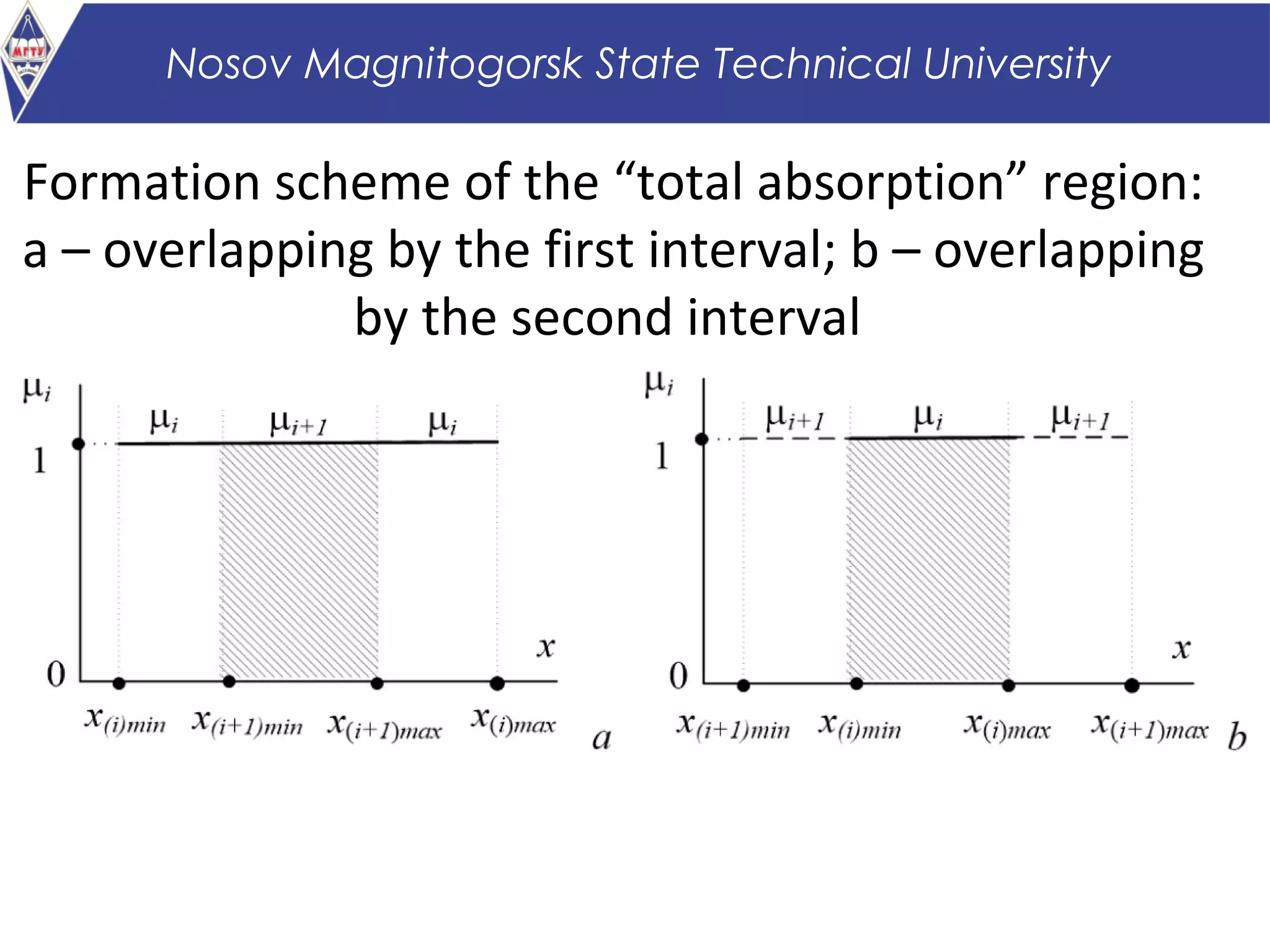 Oxana Logunova - The Results Of Sulfur Print Image Classification Of ...