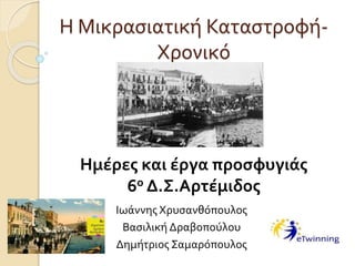Mikrasiatiki katastrofi xroniko | PPTX