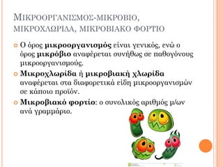 Mikrobes | PPT