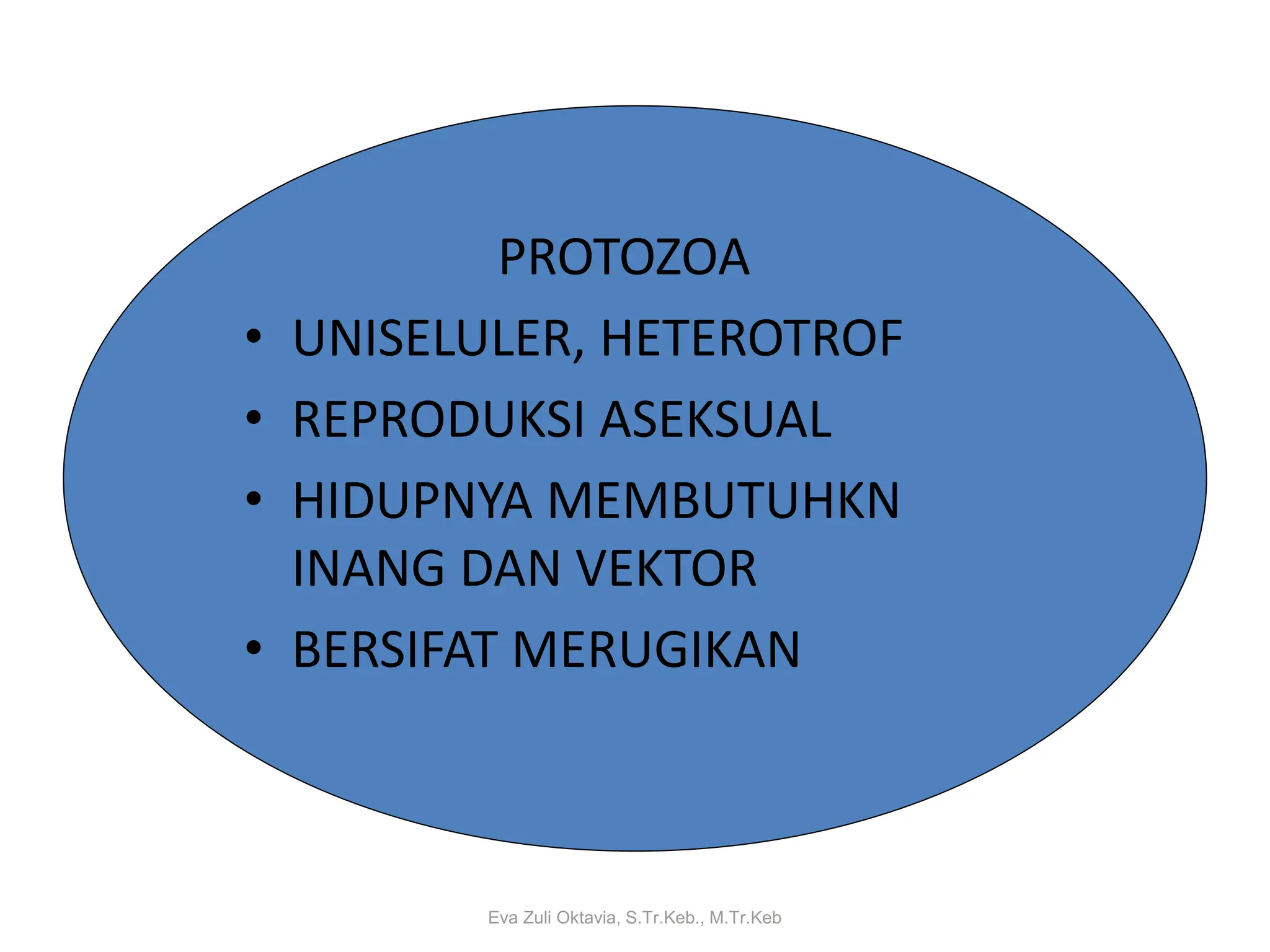 Eva Zuli Oktavia, S.Tr.Keb., M.Tr.Keb_Mikrobiologi.ppt