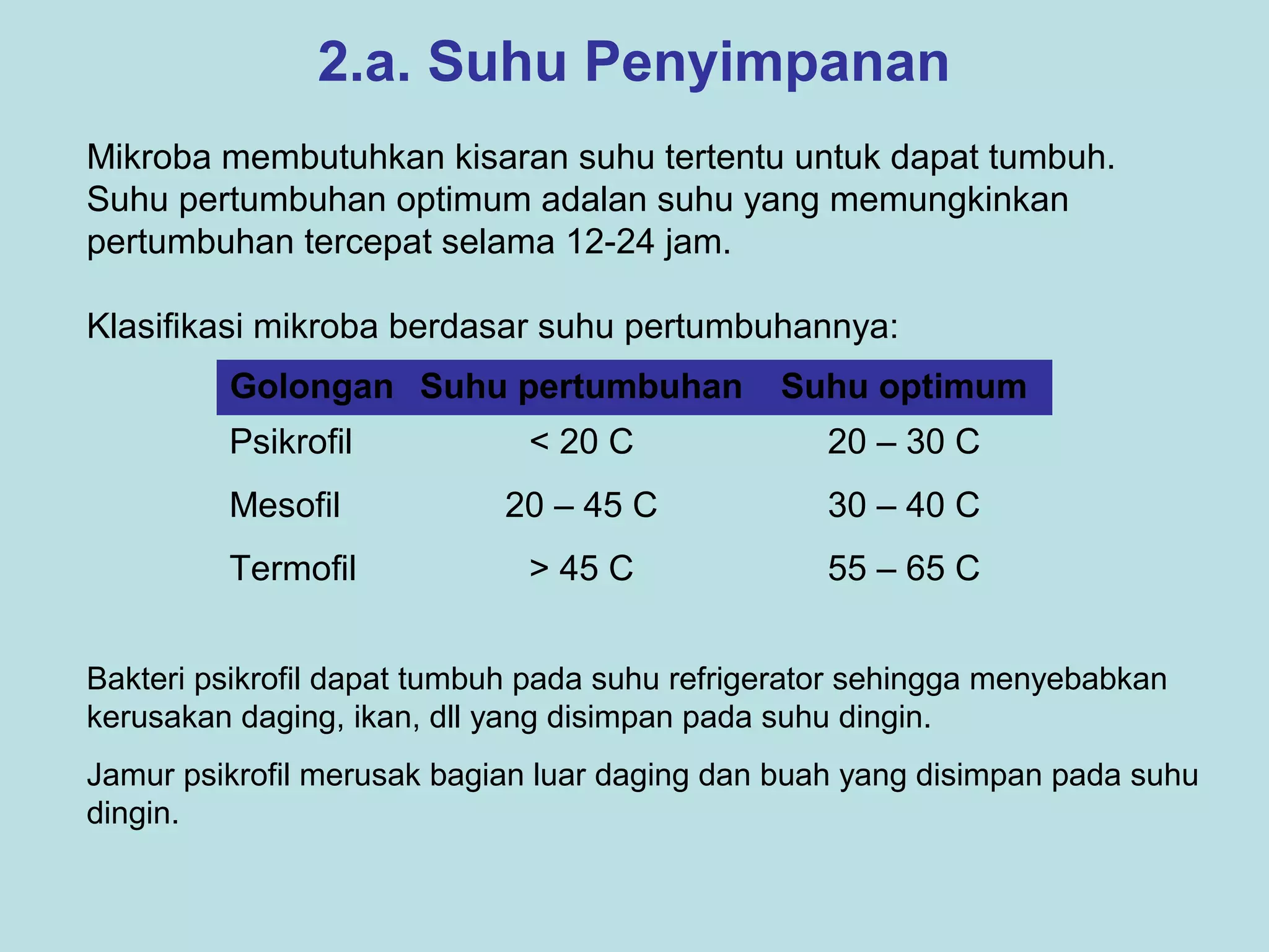 Mikrobiologi pangan bab 1 - prinsip mikrobiologi pangan 2 | PPT