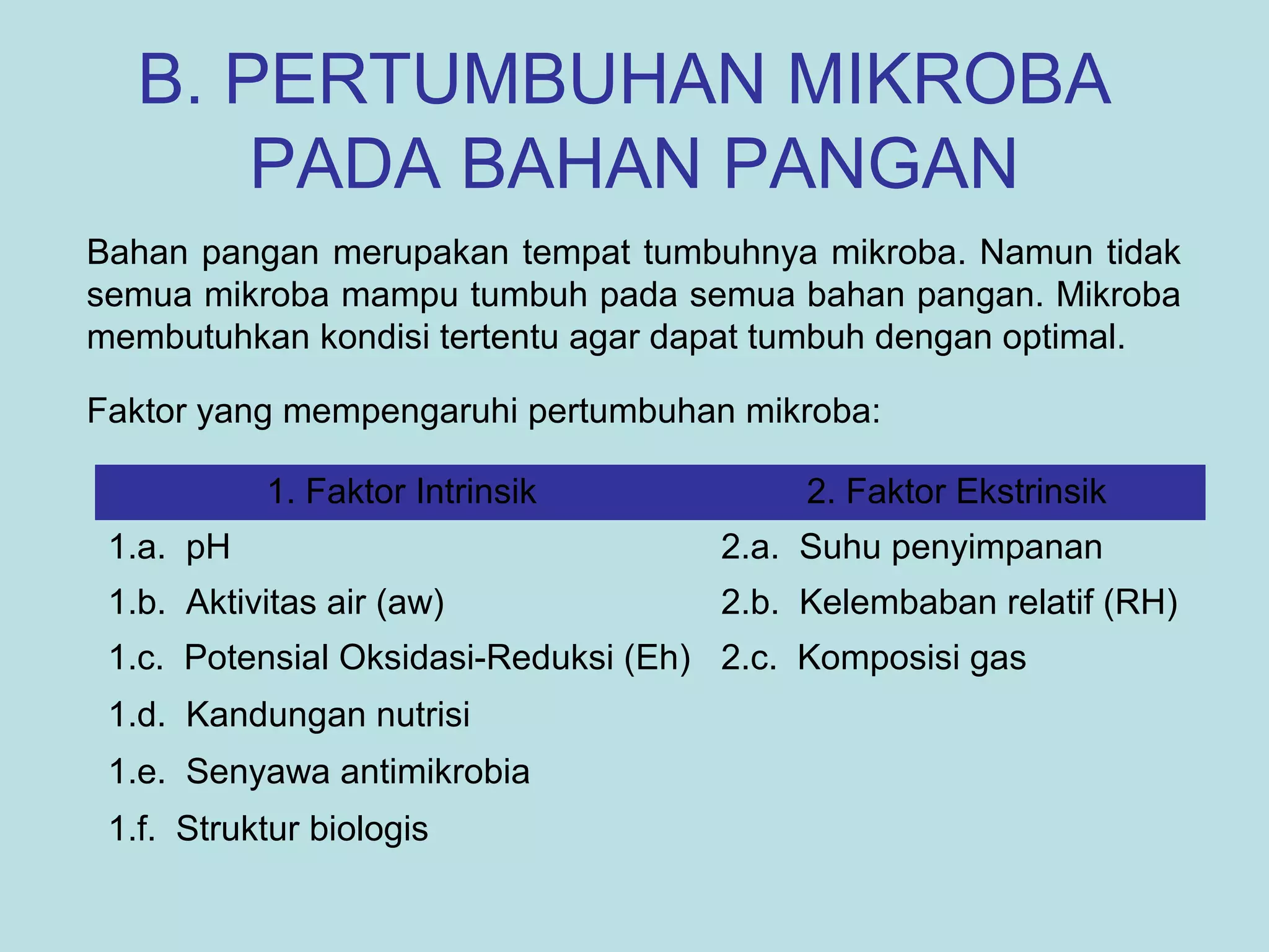 Mikrobiologi pangan bab 1 - prinsip mikrobiologi pangan 2 | PPT