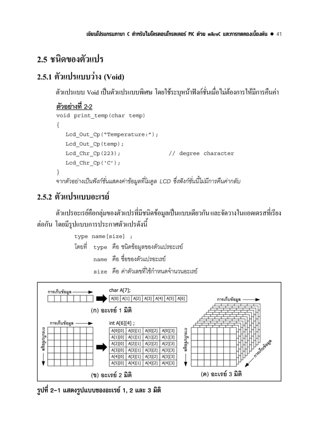 Thai Mikro C Book | PDF