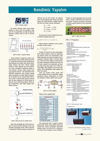 Mikro denetleyici kontrollü display sürücü | PDF