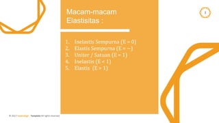 Mikroekonomi elastisitas | PPTX