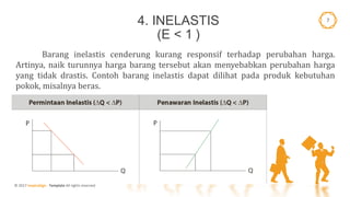 Mikroekonomi elastisitas | PPTX