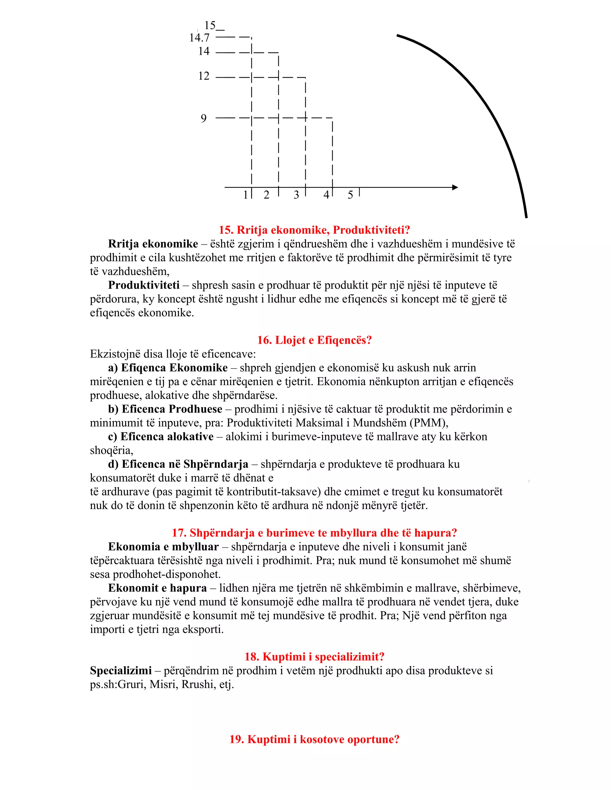 Mikroekonomi-Pytje dhe Pergjigje | DOC